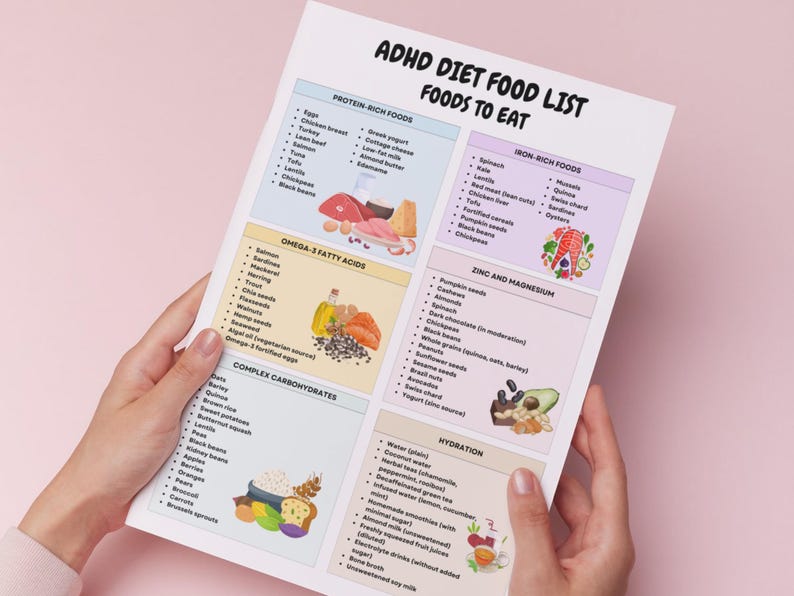 ADHD Diet Food List, ADHD Foods to Avoid, Autism Meal Plan, Attention ...