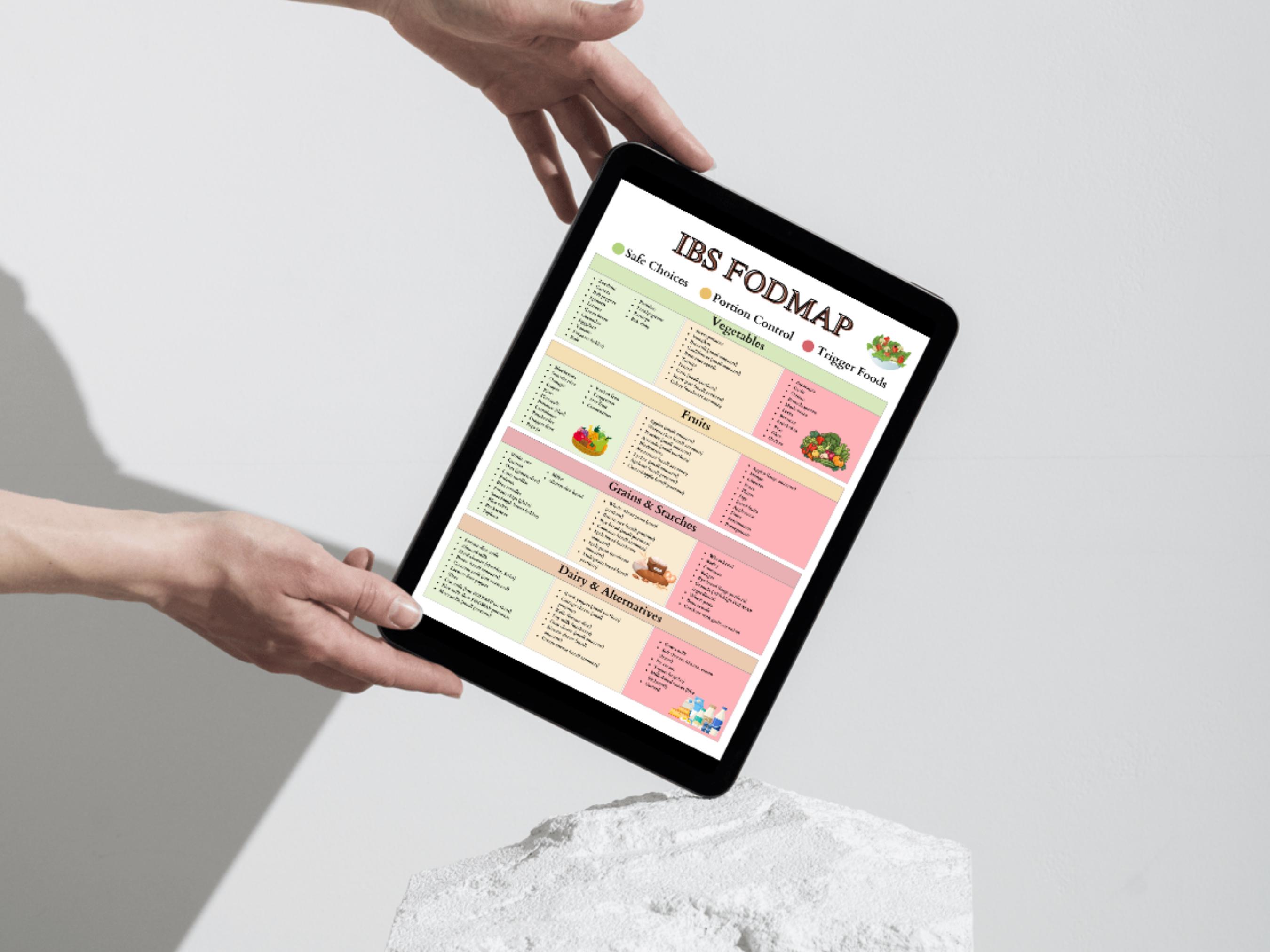 Fodmap IBS Food List and Low Fodmap Treats, Food Chart Nutrition Guide ...