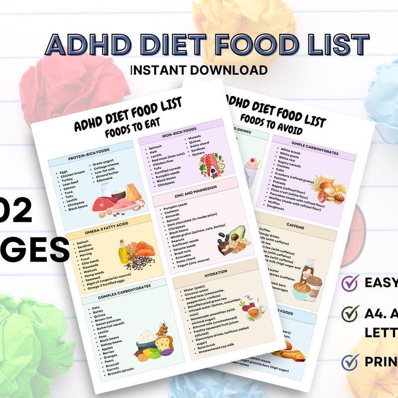 Diverticulitis Diet Plan - Etsy