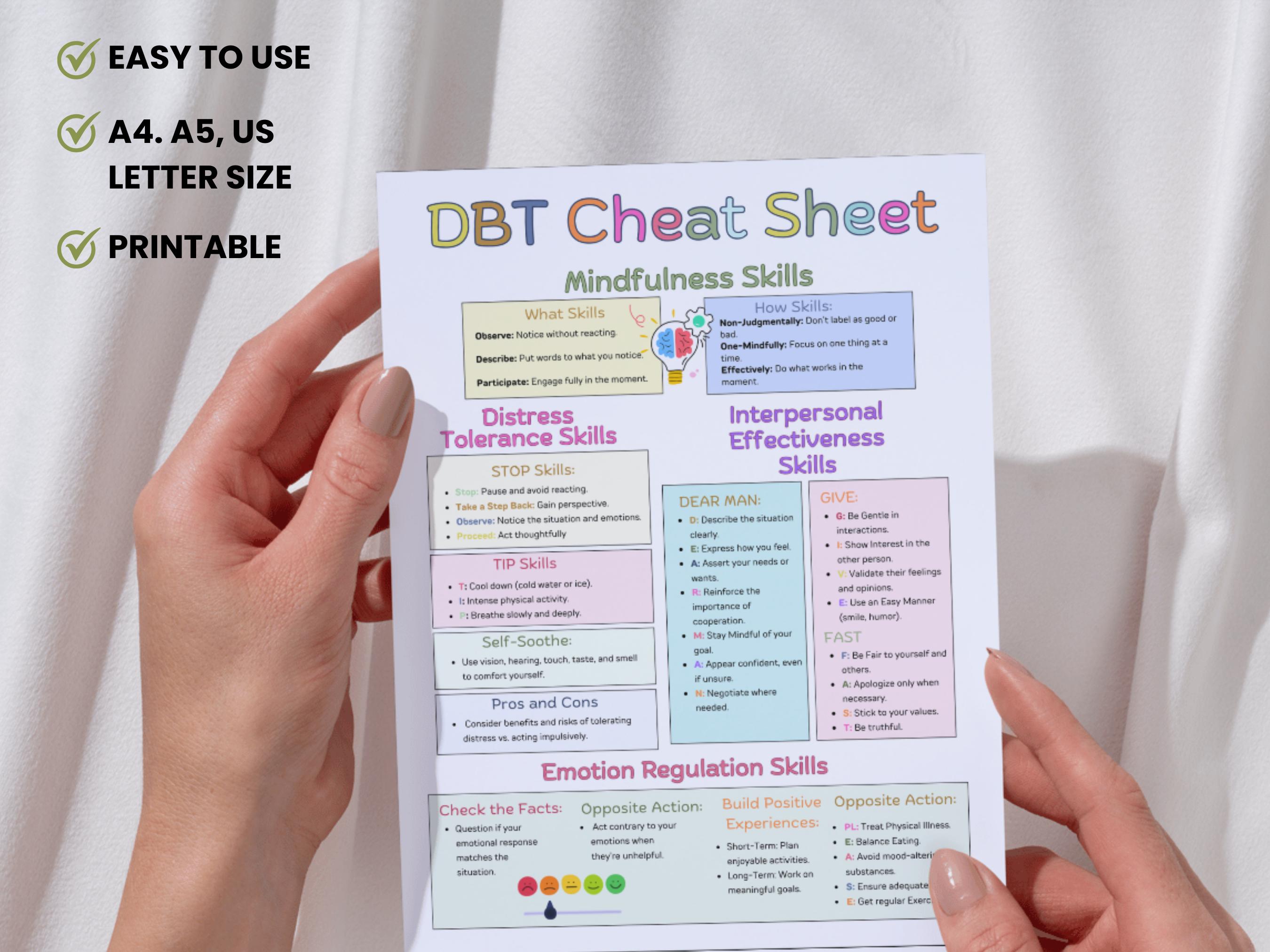 DBT Cheat Sheet, Dialectical Behavior Therapy Skills, Emotional ...