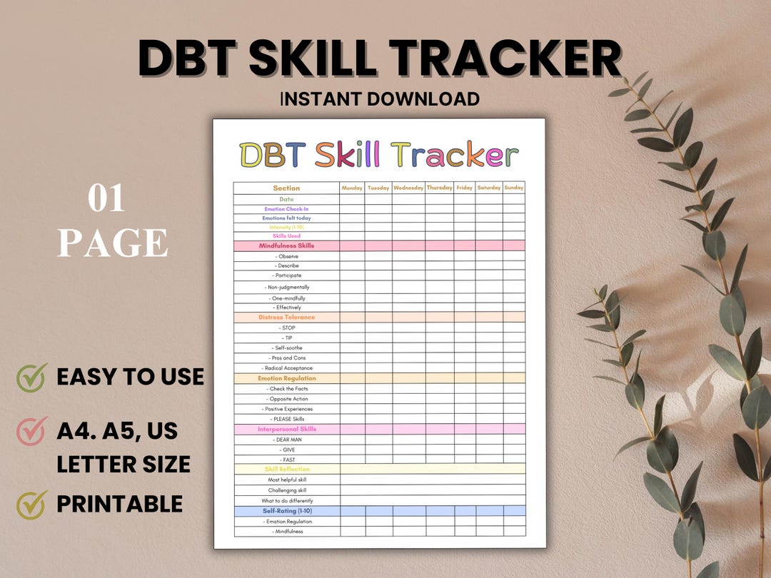 DBT Behavior Chain Analysis, DBT Skills Tracker Printable, Dbt Diary ...