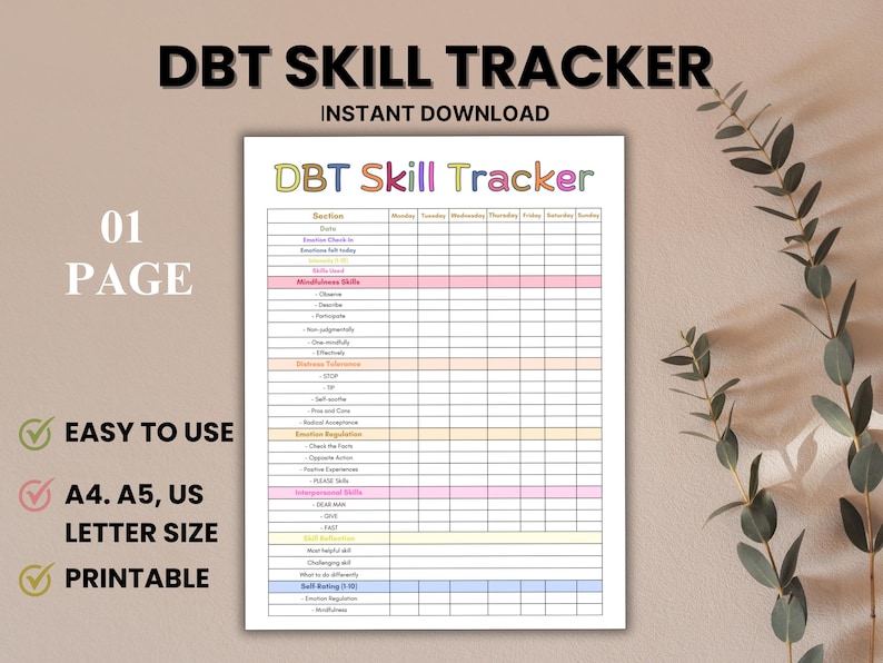 DBT Behavior Chain Analysis, DBT Skills Tracker Printable, Dbt Diary ...