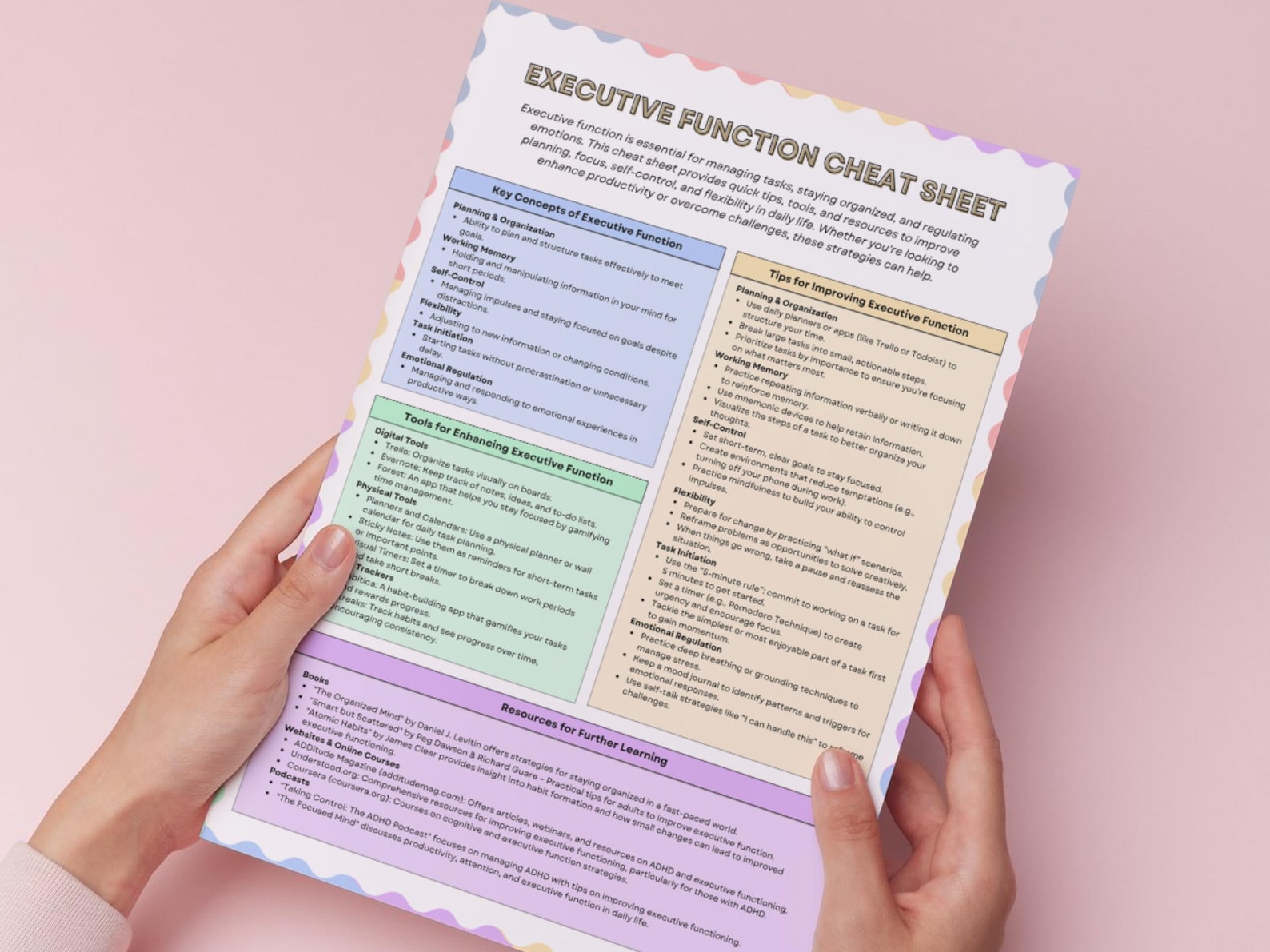 ADHD Cheat Sheet, Attention Deficit Hyperactivity Disorder Therapy ...