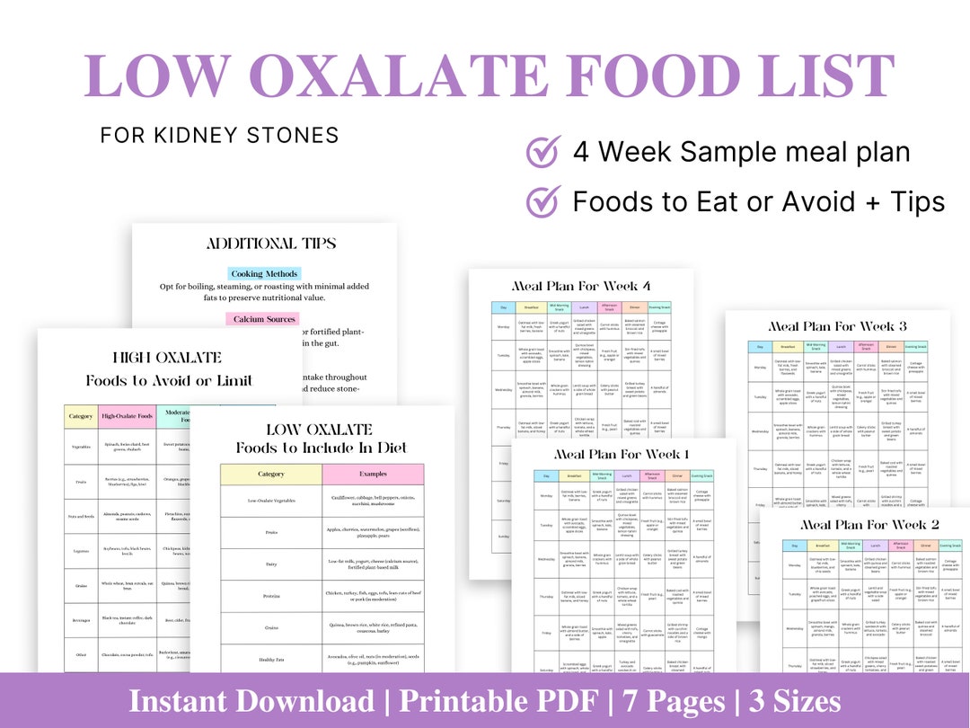 Low Oxalate Food Chart | Kidney Stones Diet Chart | High Oxalate Food ...