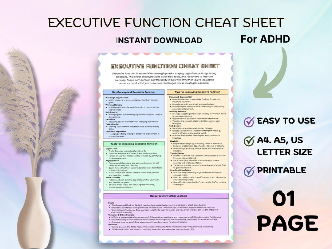 ADHD Cheat Sheet, Attention Deficit Hyperactivity Disorder Therapy ... ADHD Cheat Sheet, Attention Deficit Hyperactivity Disorder Therapy ...
