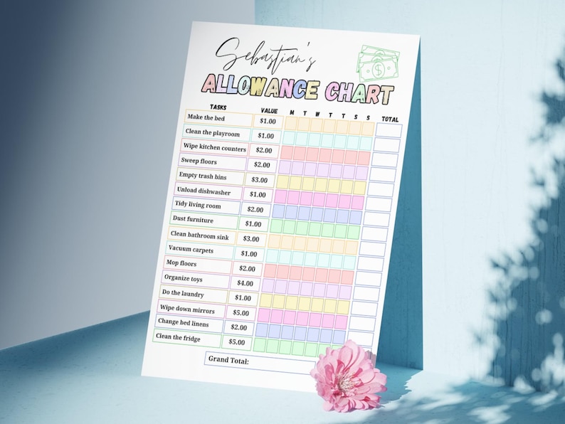 Allowance Chore Chart for Kids, Editable How to Earn Money Chore Chart ...