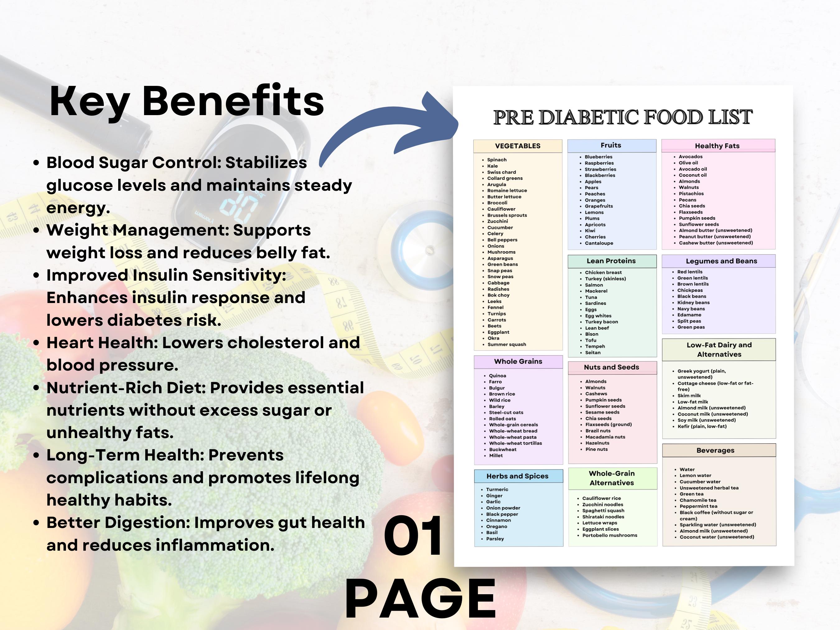 Pre Diabetic Food List, Type 2 Diabetes Diet Chart, Low Sugar Food Meal ...