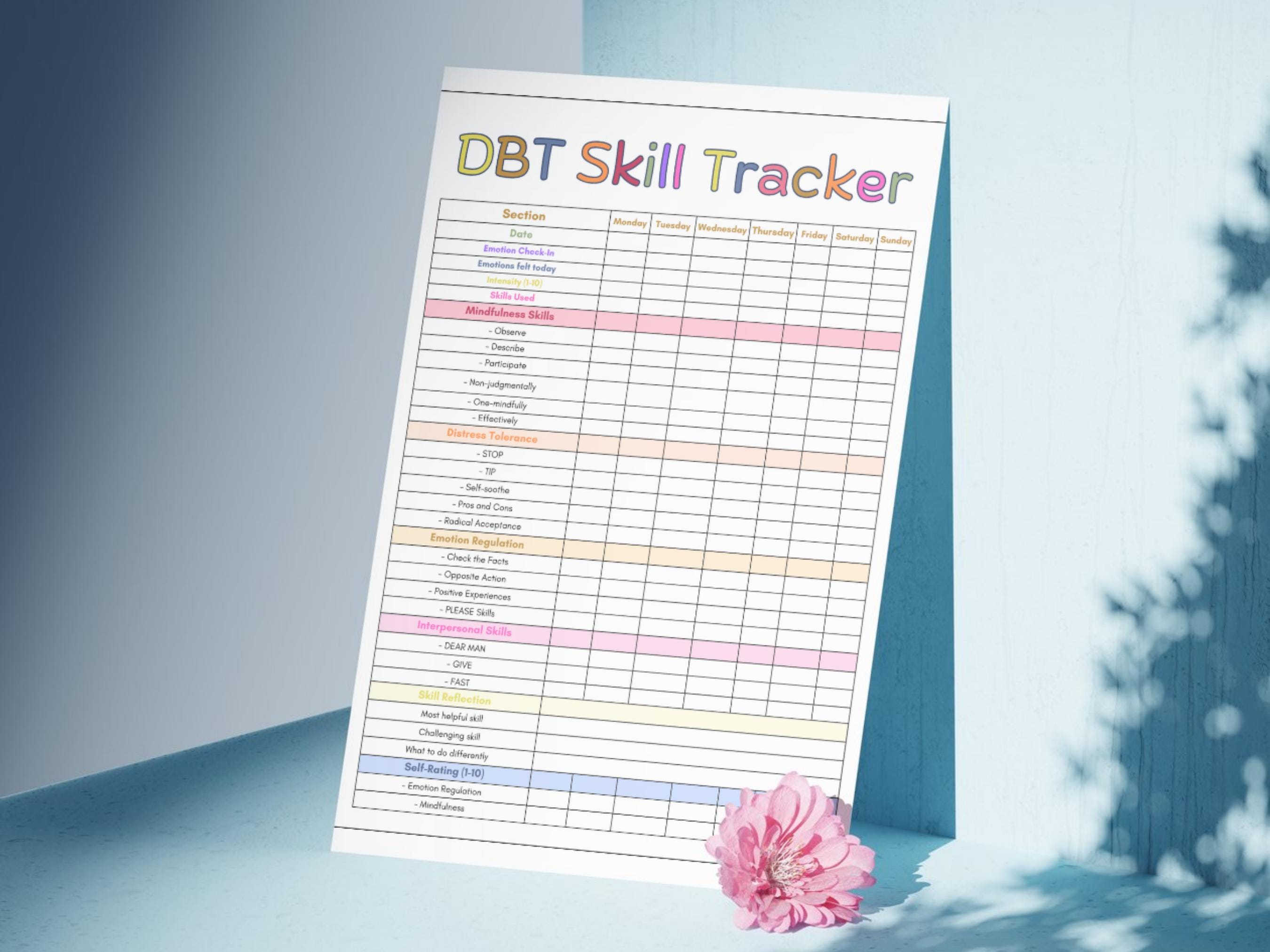 DBT Behavior Chain Analysis, DBT Skills Tracker Printable, Dbt Diary ...