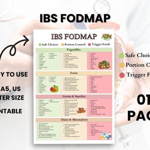 Fodmap IBS Food List and Low Fodmap Treats, Food Chart Nutrition Guide ...
