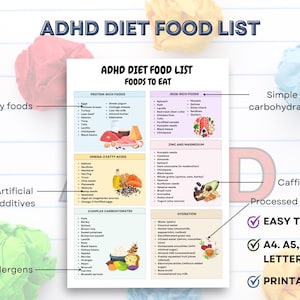 ADHD Diet Food List, ADHD Foods to Avoid, Autism Meal Plan, Attention ...