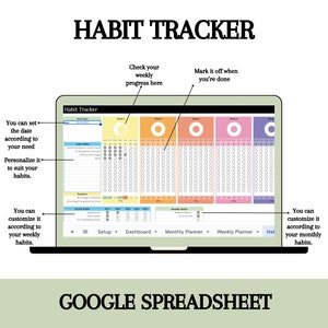 Google Sheet Life Planner Habit Tracker Daily Schedule Task Tracker ...