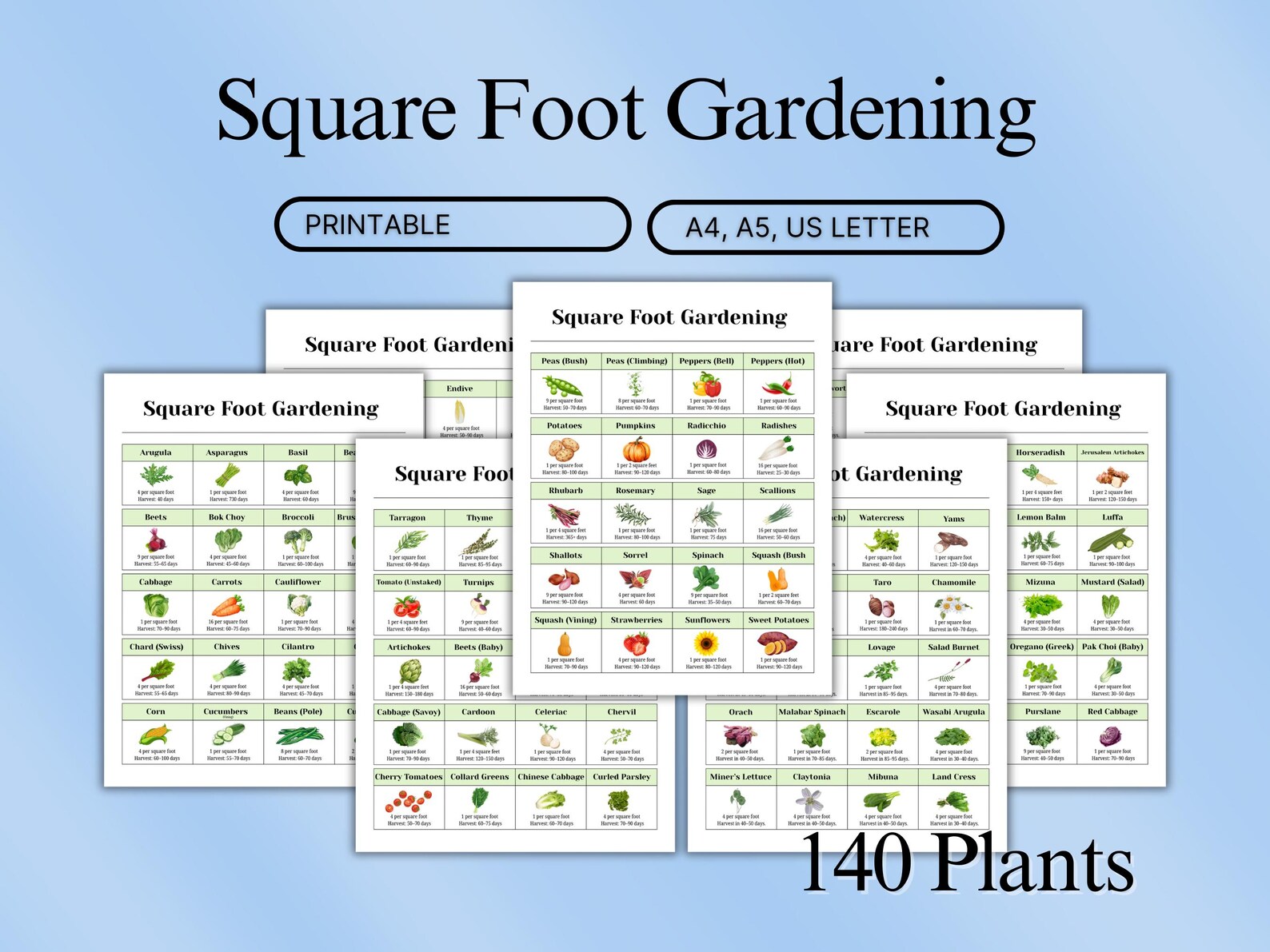 Square Foot Gardening Planner Printable | 140 Plant Spacing Guide ...