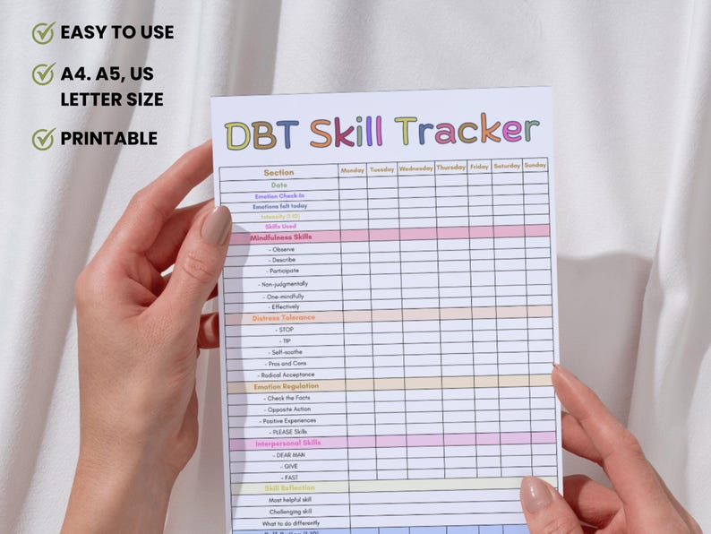 DBT Behavior Chain Analysis, DBT Skills Tracker Printable, Dbt Diary ...