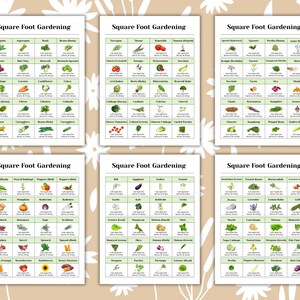 Square Foot Gardening Planner Printable | 140 Plant Spacing Guide ...