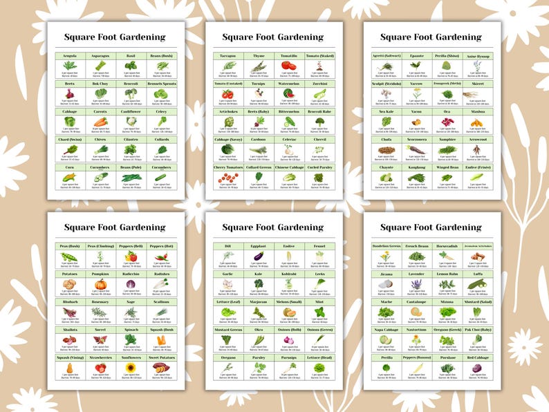 Square Foot Gardening Planner Printable | 140 Plant Spacing Guide ...