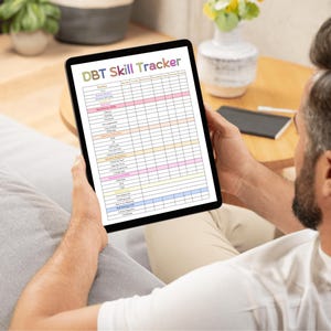 DBT Behavior Chain Analysis, DBT Skills Tracker Printable, Dbt Diary ...