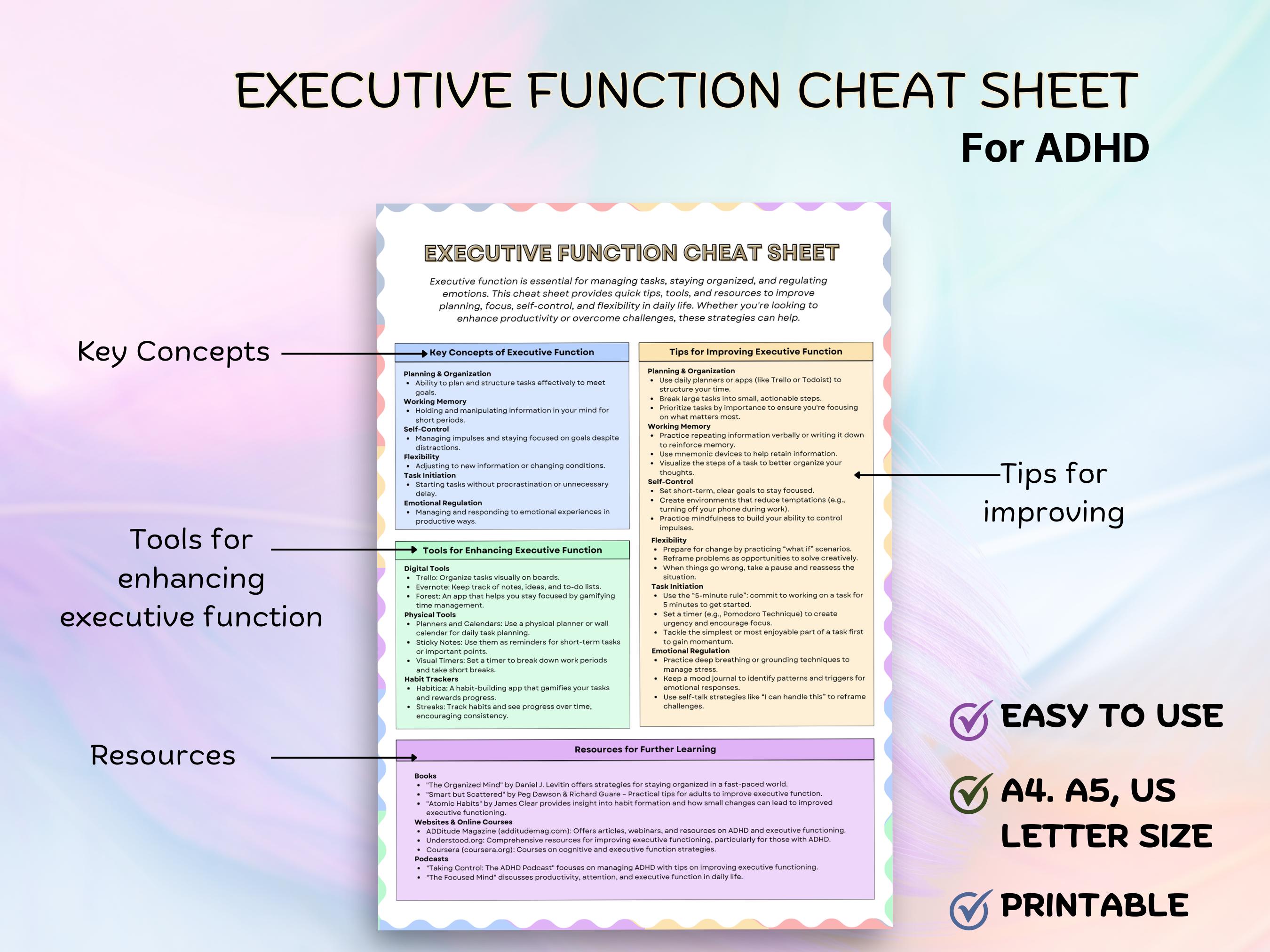 ADHD Cheat Sheet, Attention Deficit Hyperactivity Disorder Therapy, ADHD Therapy, ADHD Tools ...