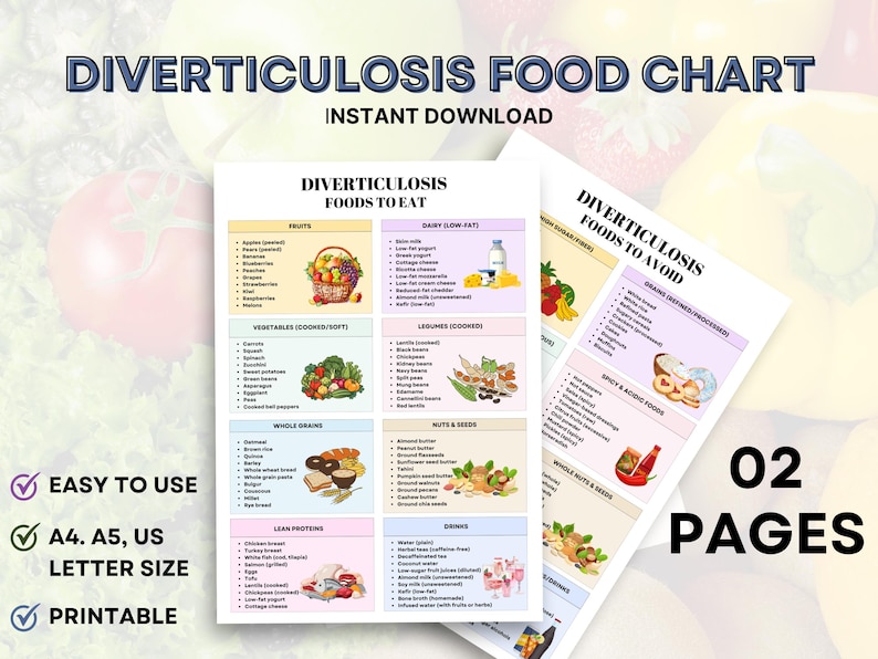 Diverticulitis Food List, Diverticulosis Diet Food Chart, Digestive & Gut Health Diet Food Guide ...