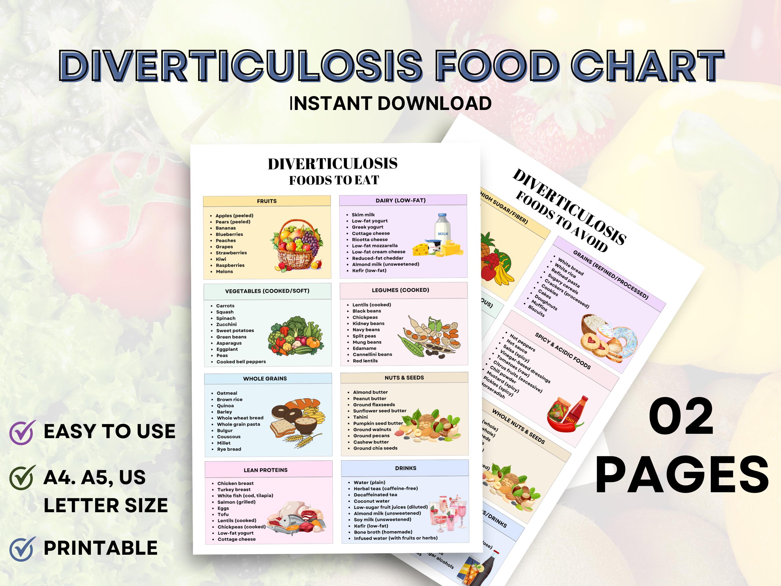 Diverticulitis Food List, Diverticulosis Diet Food Chart, Digestive ...