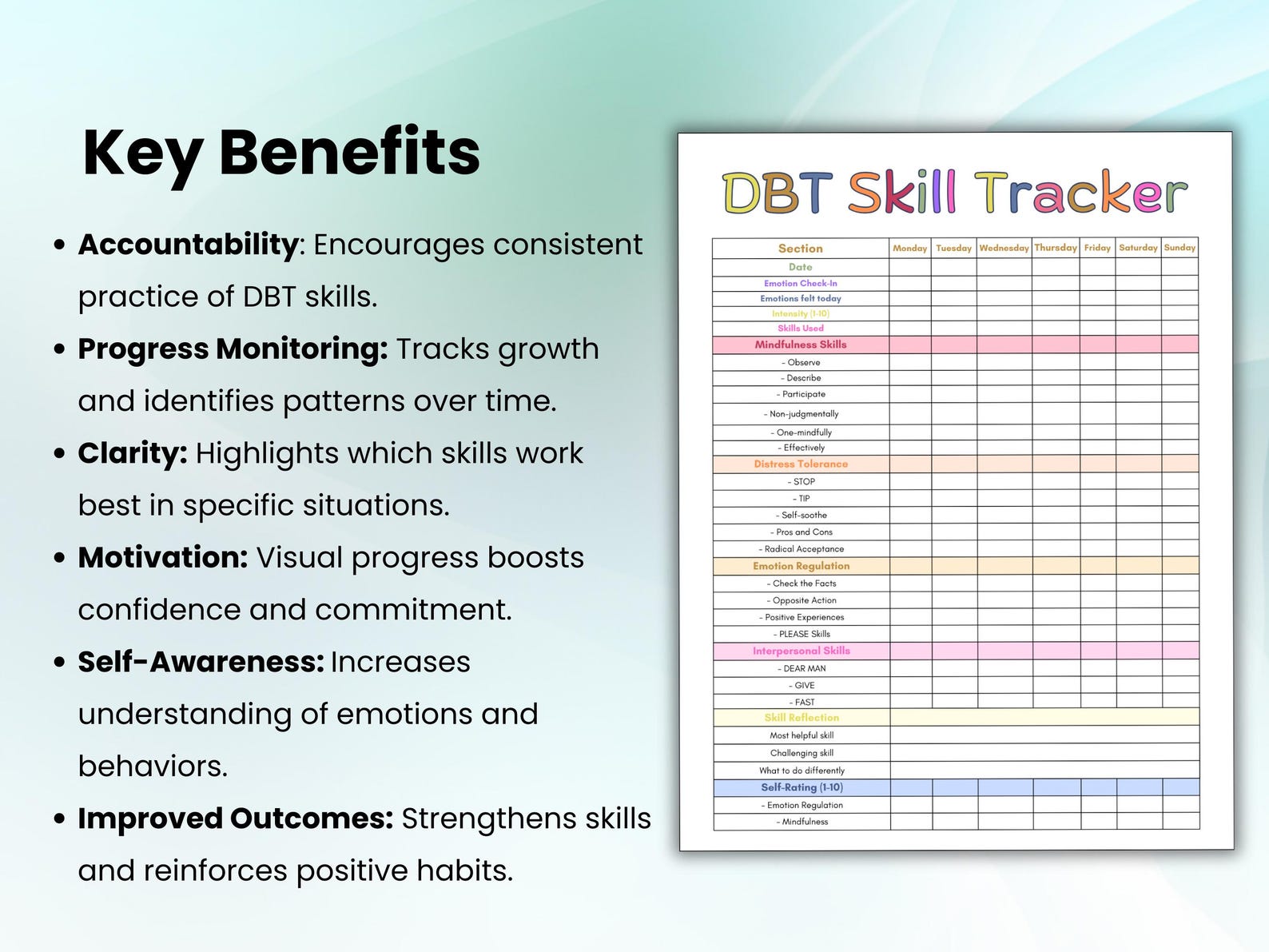 DBT Behavior Chain Analysis, DBT Skills Tracker Printable, Dbt Diary ...