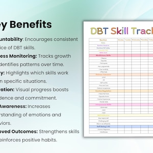 DBT Behavior Chain Analysis, DBT Skills Tracker Printable, Dbt Diary ...
