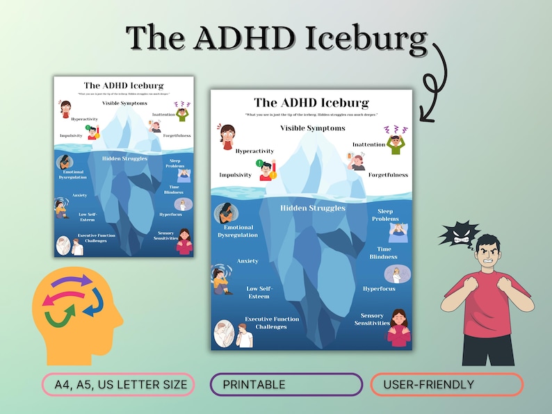 ADHD Executive Functioning and Coping Skills Journal, Teens Mental ...