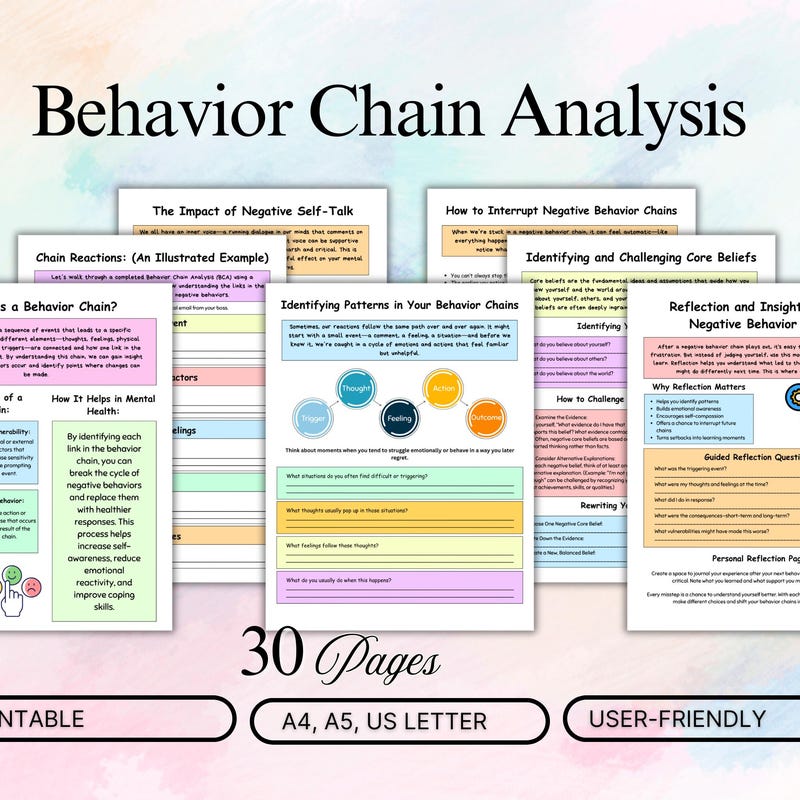 Self Reflection School - Etsy