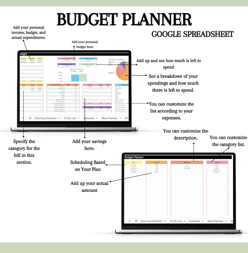 Google Sheet Life Planner Habit Tracker Daily Schedule Task Tracker ...