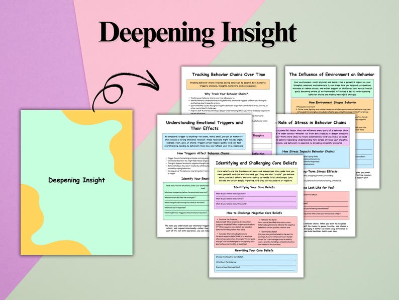 Behavior Chain Analysis Printable | DBT & CBT Therapy Worksheets | Self ...