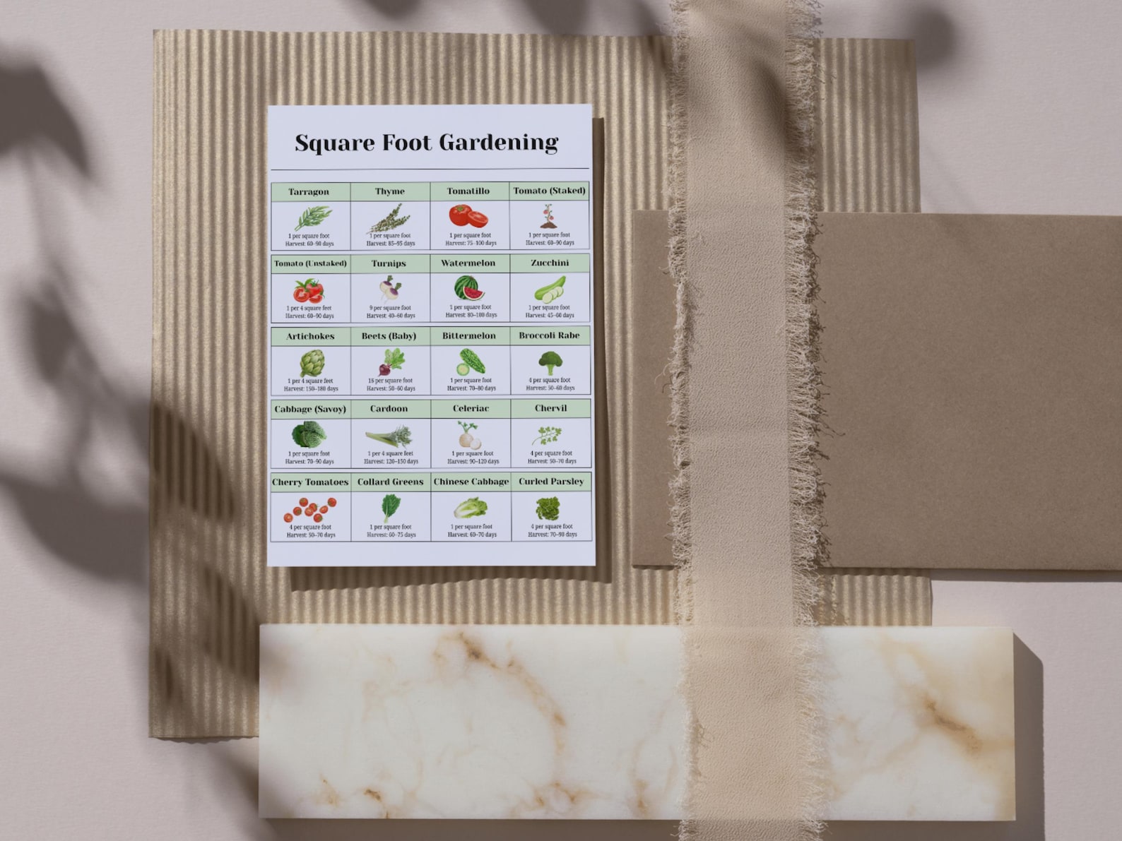 Square Foot Gardening Planner Printable | 140 Plant Spacing Guide ...