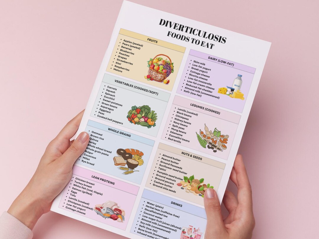 Diverticulitis Food List, Diverticulosis Diet Food Chart, Digestive & Gut Health Diet Food Guide ...
