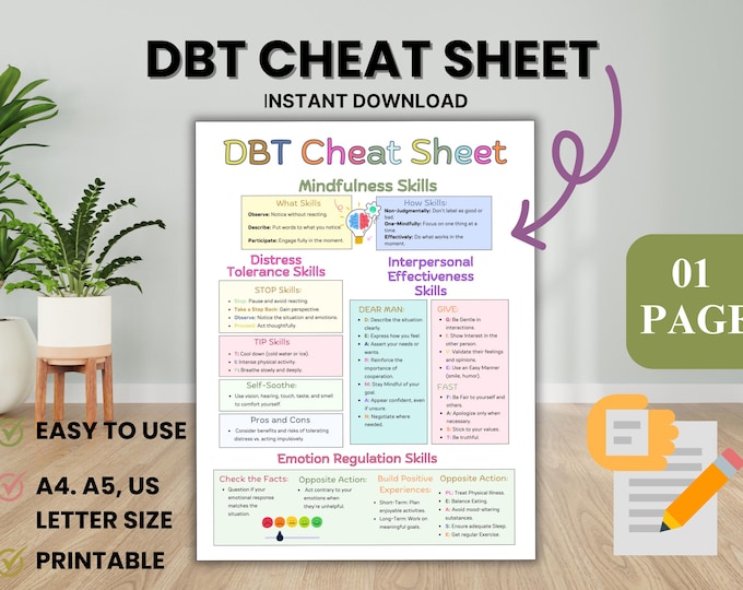 DBT Skills Cheat Sheet Dialectical Behavior Therapy BPD Resources ...