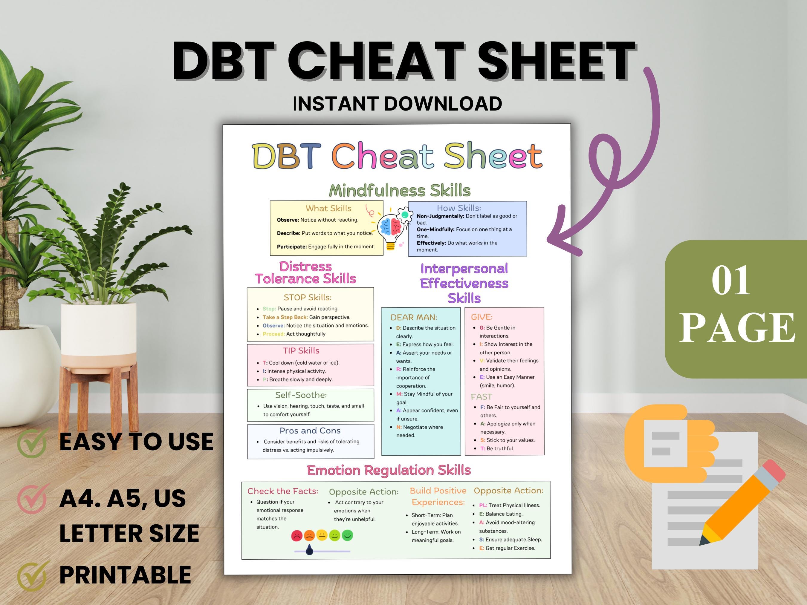 DBT Cheat Sheet, Dialectical Behavior Therapy Skills, Emotional ...