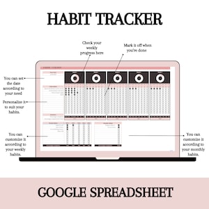 Google Sheet Life Planner Habit Tracker Daily Schedule Task Tracker ...