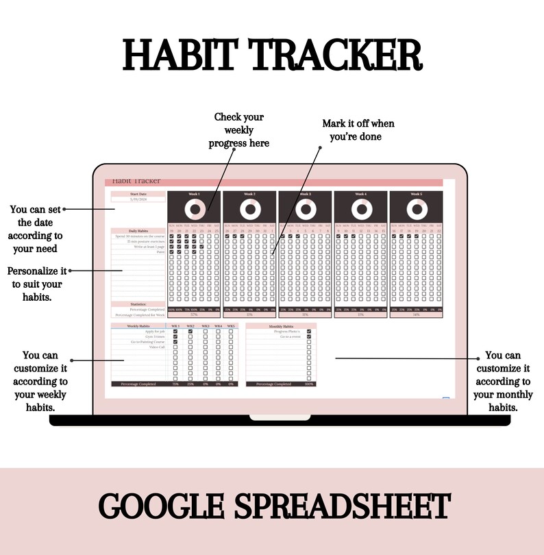 Google Sheet Life Planner Habit Tracker Daily Schedule Task Tracker ...