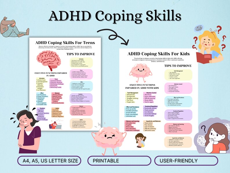 ADHD Executive Functioning and Coping Skills Journal, Teens Mental ...