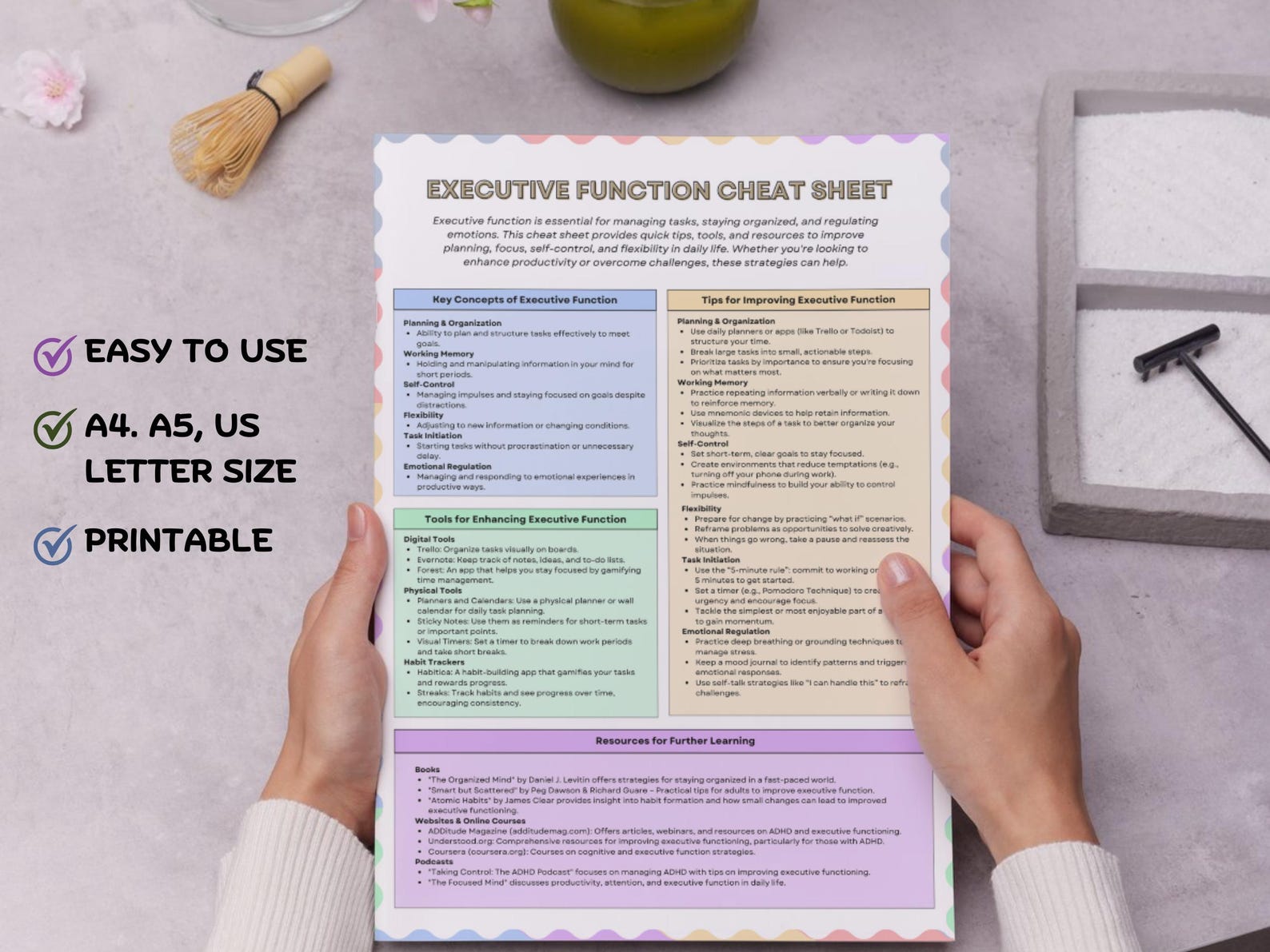 ADHD Cheat Sheet, Attention Deficit Hyperactivity Disorder Therapy ...