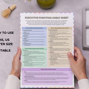 ADHD Cheat Sheet, Attention Deficit Hyperactivity Disorder Therapy, ADHD Therapy, ADHD Tools ...