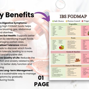 Fodmap IBS Food List and Low Fodmap Treats, Food Chart Nutrition Guide ...