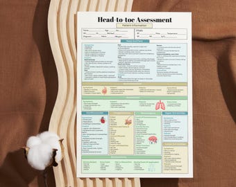 Head-to-toe Assessment Guide for Nursing Student Head to Toe Template ...