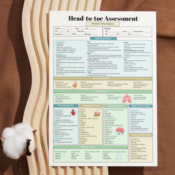 Doctors and Nurses Pretend Play Patient Report Form for Imaginative ...