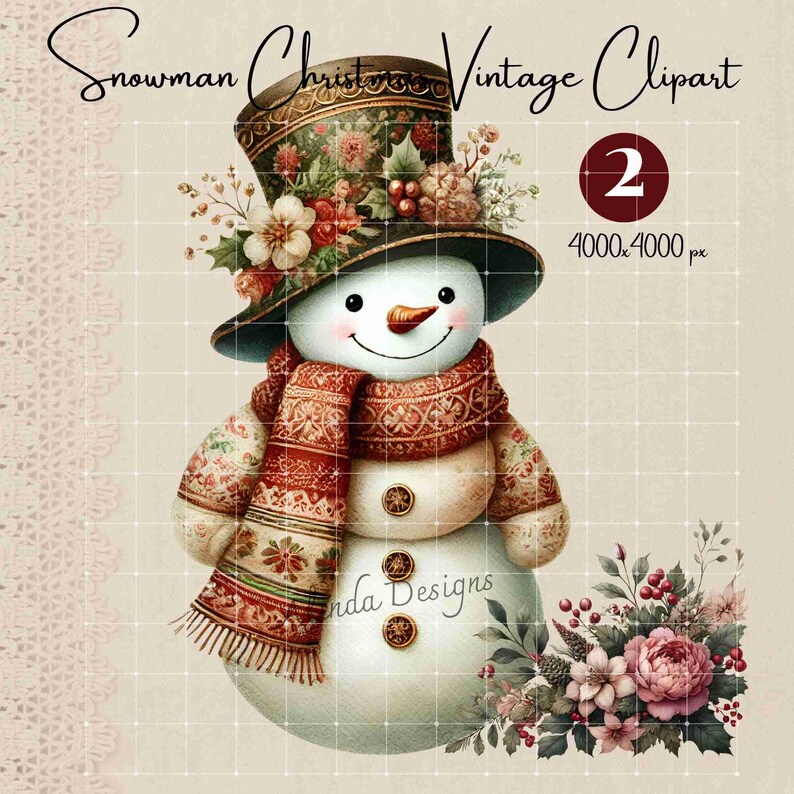 Vintage Snowman Christmas Clipart: Retro Holiday Illustrations (digital ...