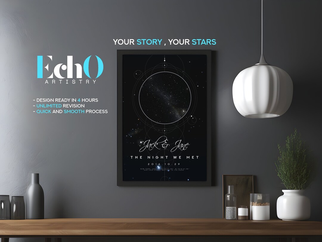 Custom Starmap by Date, Constellation Star Map Print, the Night We Met ...