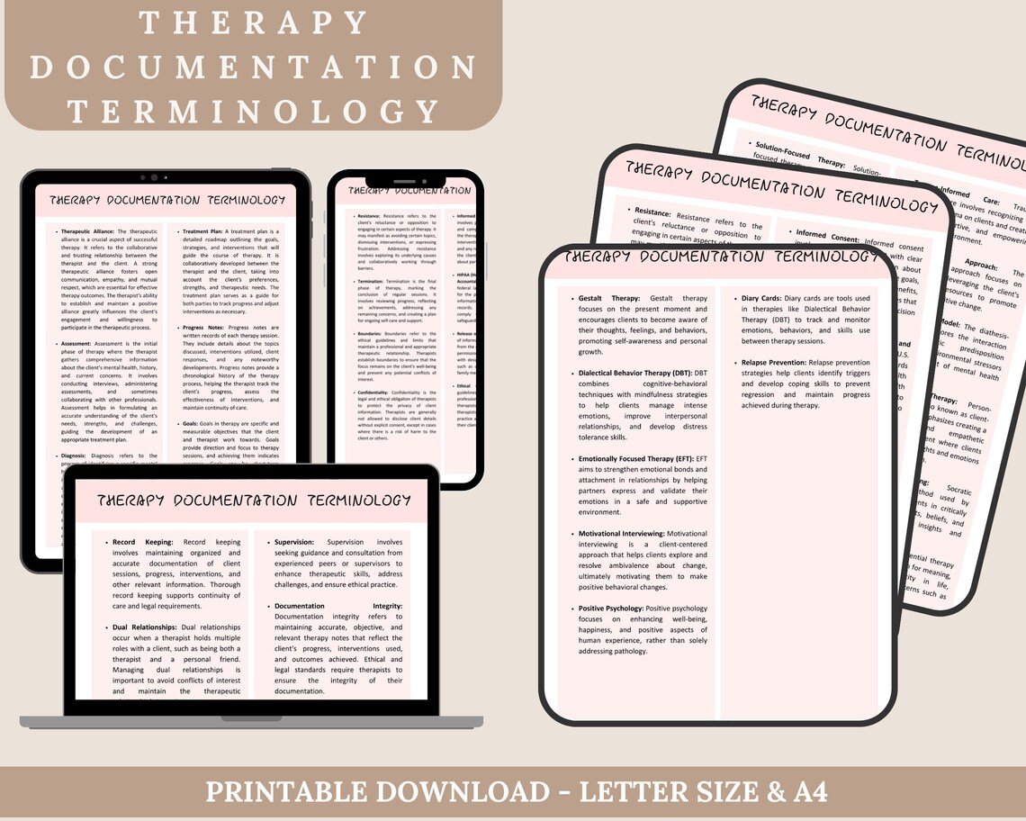 Therapy Progress Notes Cheat Sheet Bundle Smart Goals Treatment Plan ...