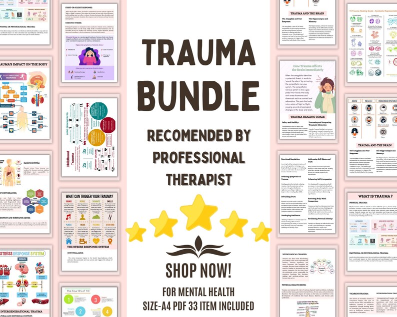 Trauma and Trauma Informed Care Educational Bundle - Etsy