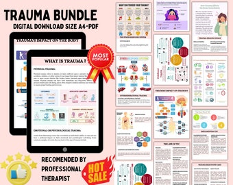 Trauma and Trauma Informed Care Educational Bundle - Etsy