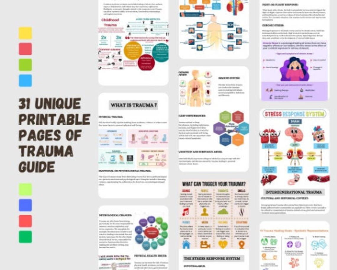 Trauma Informed Educational Bundle, Trauma Guide, Card Pack Tic Care ...