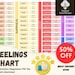 Feeling Chart for Mental Health, Identifying and Coping With Emotions ...