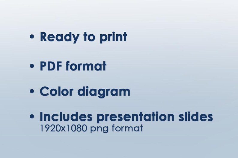 DISC Personality Types Worksheet, Answer Key & Slides: Blue and Pink ...