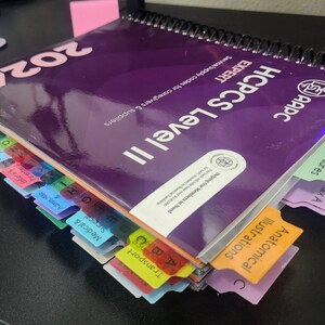 2024 AAPC HCPCS Level II Tabbing System - Etsy